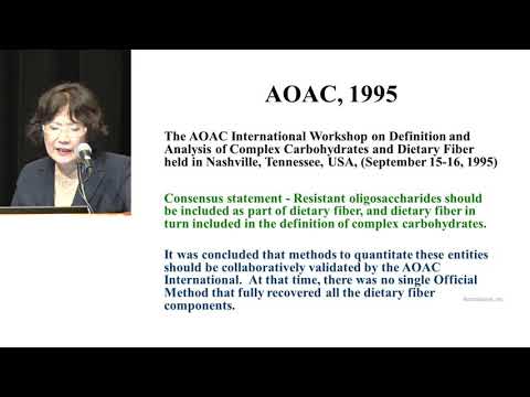 ILSI NA: History of Dietary Fiber Definition (Susan Cho)