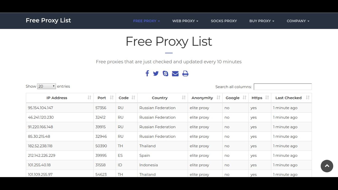 web scraper | proxy list web scraping tutorial | python requests beautifulsoup