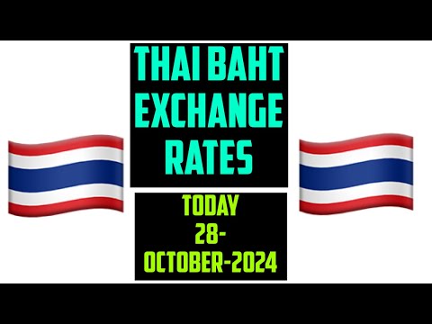 Thai Baht Foreign Currency Exchange Rates Today 28 October 2024