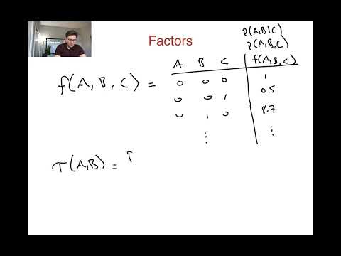 33.1 - Factors