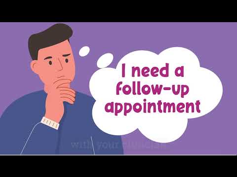 Patient Initiated Follow-Up (PIFU) Appointments