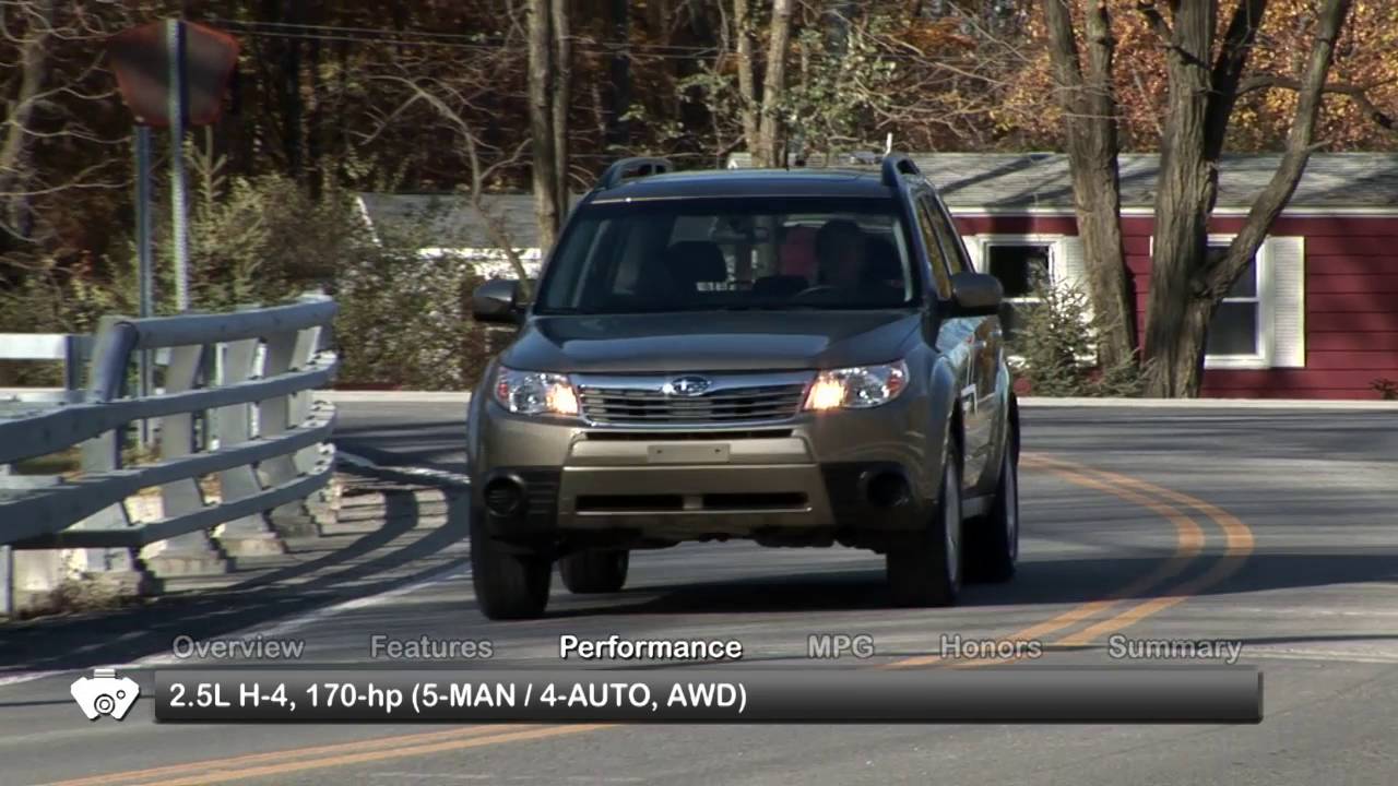 2012 Subaru Forester Used Car Report
