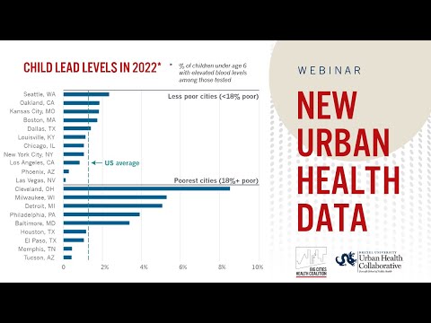 Big Cities Health Inventory data platform - 2025 tour