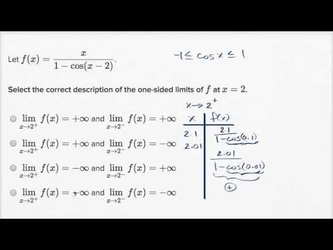 Analyzing unbounded limits: mixed function (video) | Khan Academy