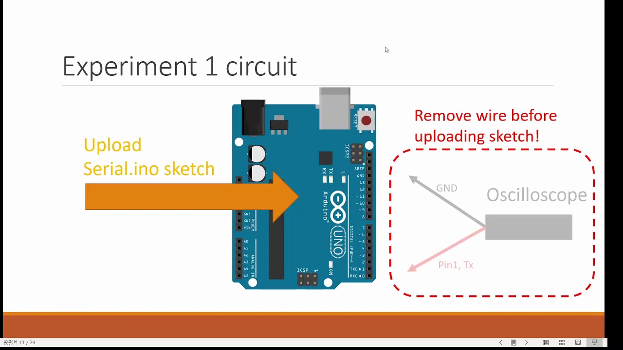 Spring Lab09 - Introduction