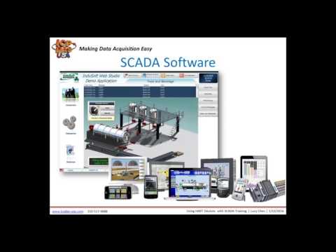 Using HART Devices with SCADA Software