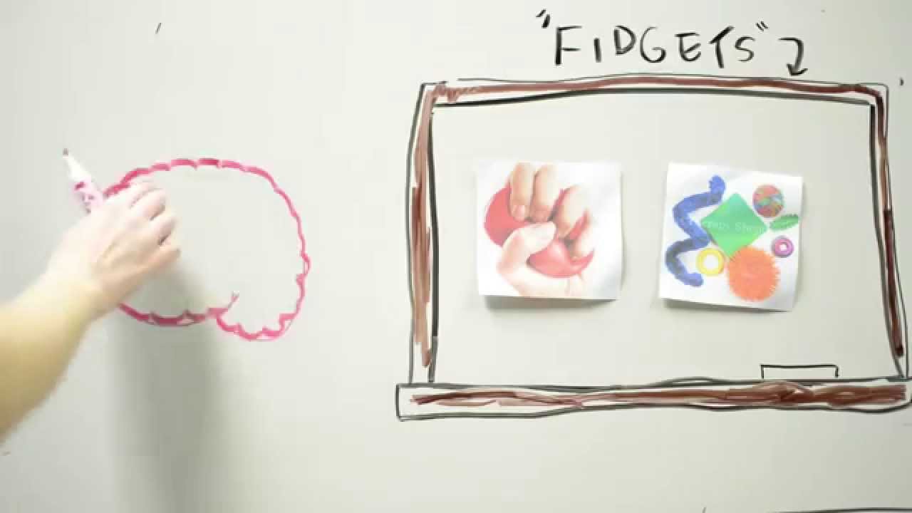 Video 3: Brain-Based Interventions for the Classroom