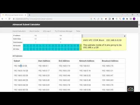 AWS VPC CIDR & Subnet Calculator (using solarwinds.com advanced subnet calculator)