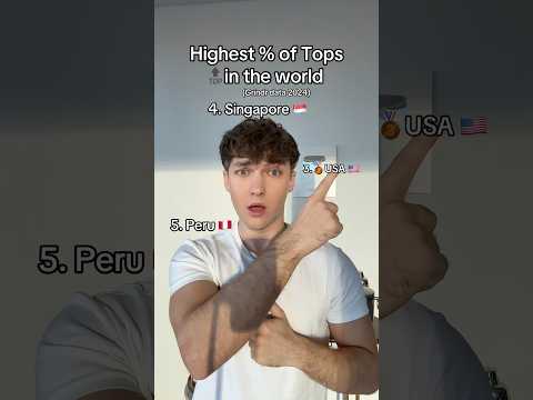 These cities have the highest % of Tops in the world - Grindr data