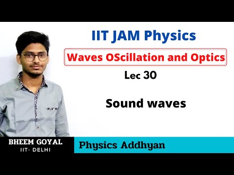 Introduction to Sound waves: Pressure and velocity of wave Video ...