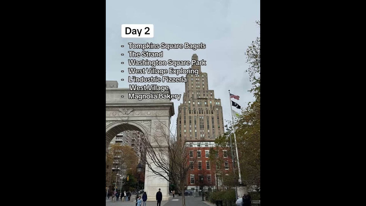 Grab our Ultimate Travel Planner spreadsheet from smartwomensociety.com to plan your NYC trip 🌍 ✈️