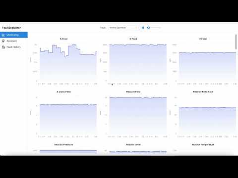GitHub - li-group/FaultExplainer