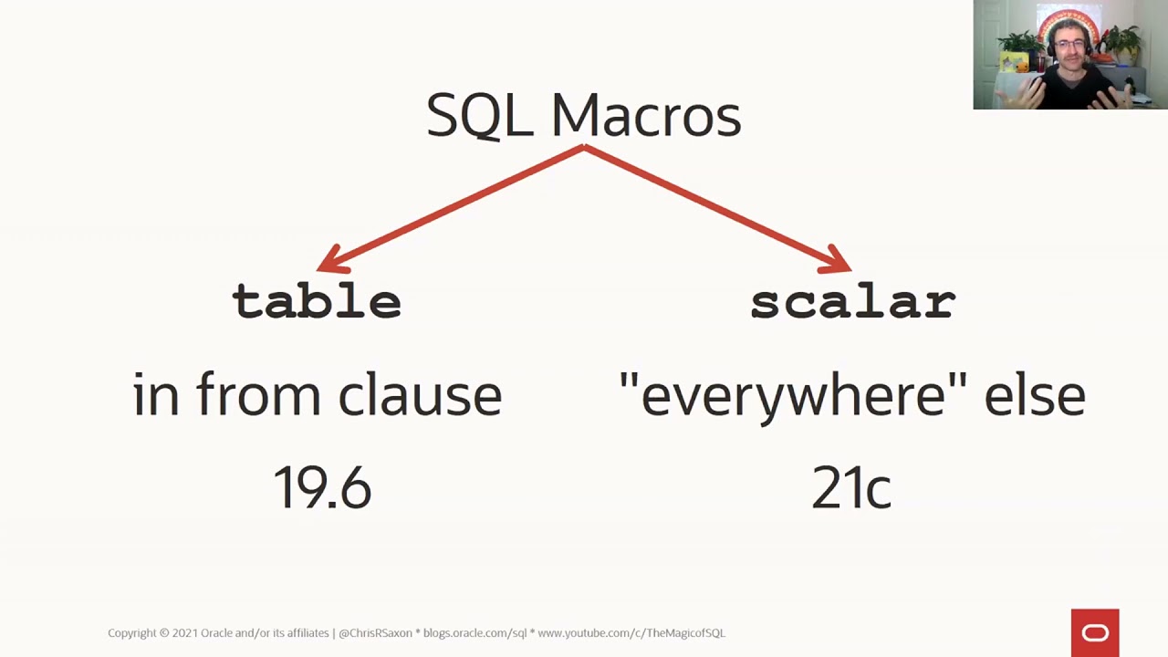 Chris Saxon: Create reusable SQL expressions with SQL macros