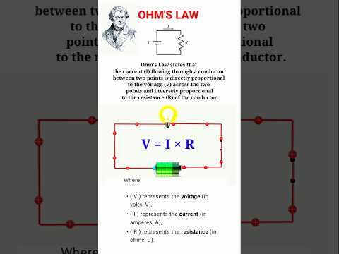 What is Ohm's Law ???? | Ohm's Law Definition #physics#ohmslaw#ohms#definitions#science#physical#facts