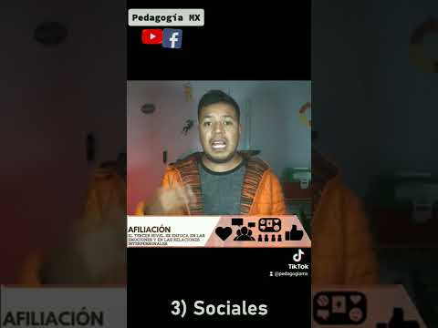 3) Sociales o de Afiliación 'Pirámide de las Necesidades' de Abraham Maslow🔼 #psicologia #educacion