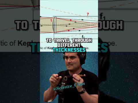 Evolution of Telescopes: From Galileo to Keck Observatory Explained - Brian Keating on JRE