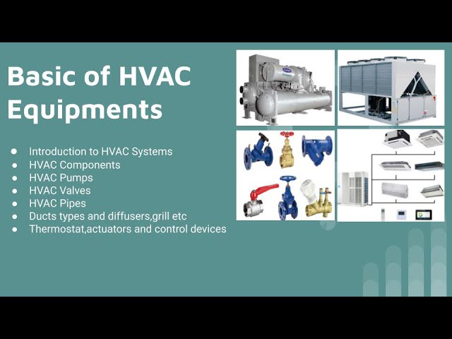 Understanding HVAC Equipment and Major Components | Galaxy