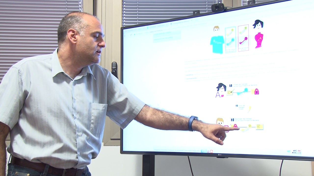 Encriptación y Certificados