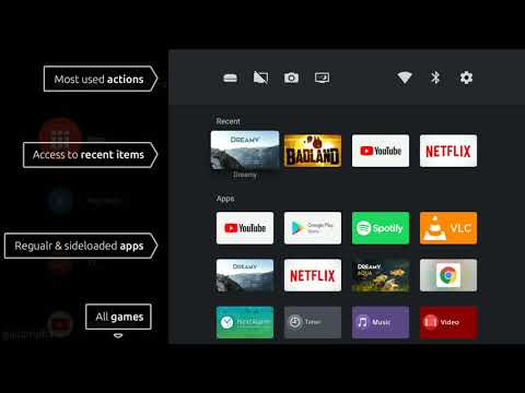 Dashboard for Android TV - Actions, Recents & Sideloaded Apps by Samabox Labs