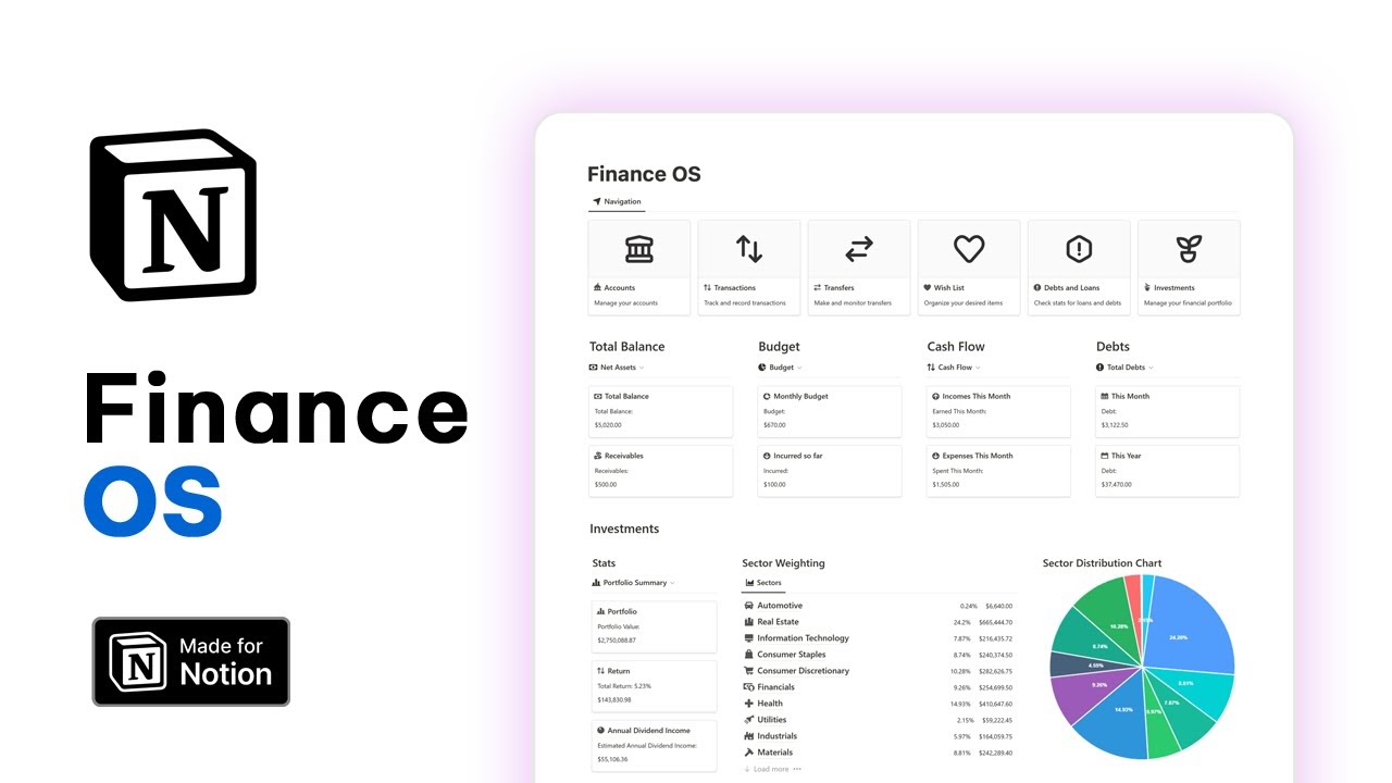 Ultimate Notion Finance Tracker UPDATED | Complete Personal Finance Management System