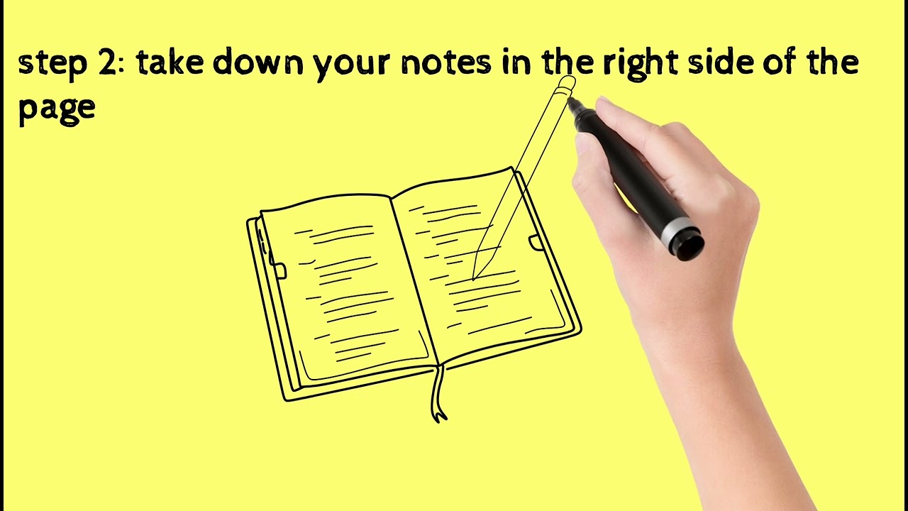 Split page method of note taking