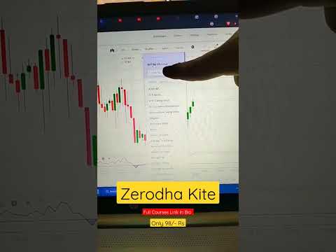Zerodha Kite Indicator For Intraday Trading | #trading #options #stockmarket #zerodha