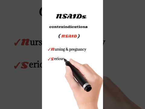 NSAIDs contraindications | NSAIDs