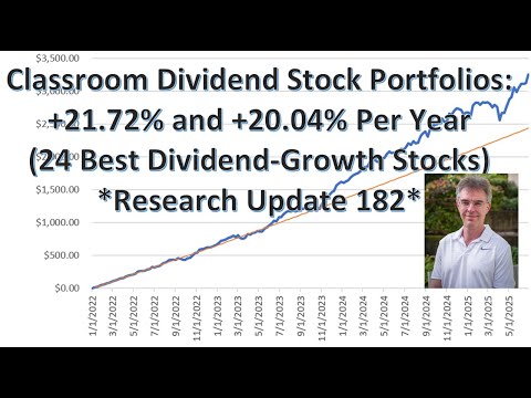 +21.72% High-Yield Stock Portfolio, +20.04% Dividend-Growth Stocks (Free on Substack) - Update 182