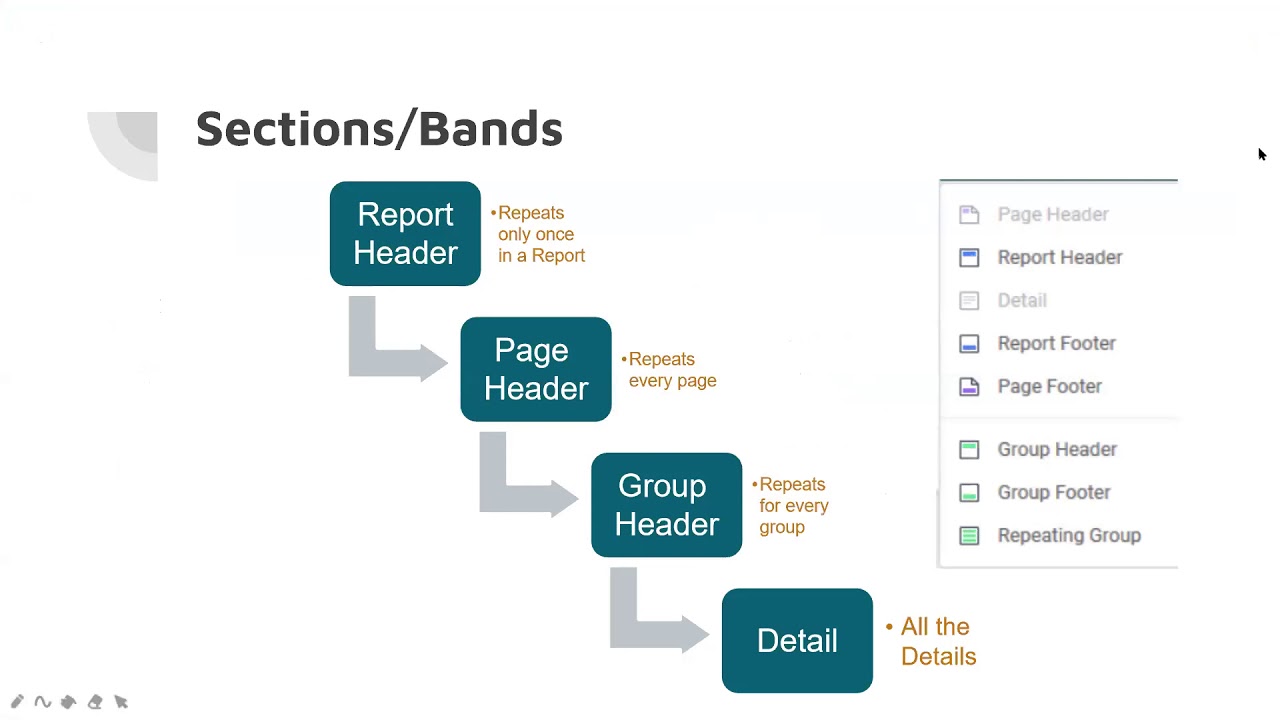 Understanding Web Reports - Part 1
