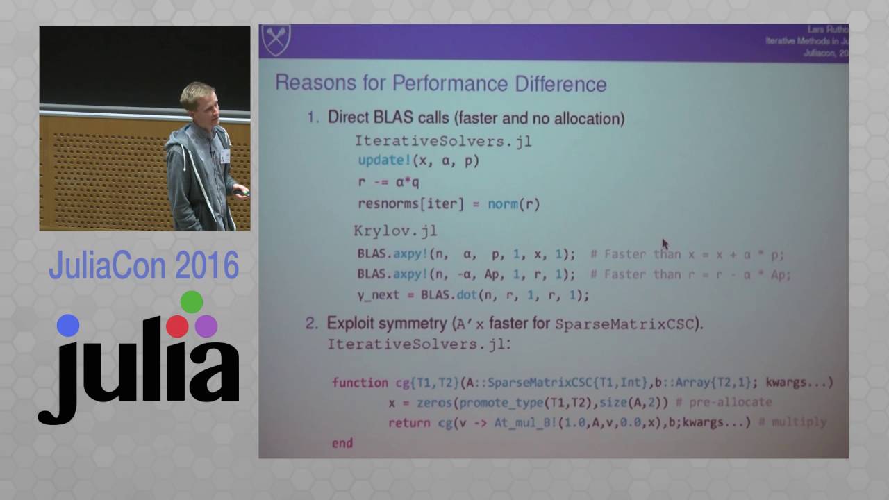 JuliaCon 2016 |  Iterative Methods for Sparse Linear Systems in Julia | Lars Ruthotto
