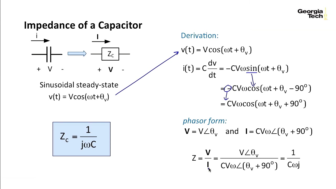 1.3 Impedance - Linear Circuits 2: AC Analysis