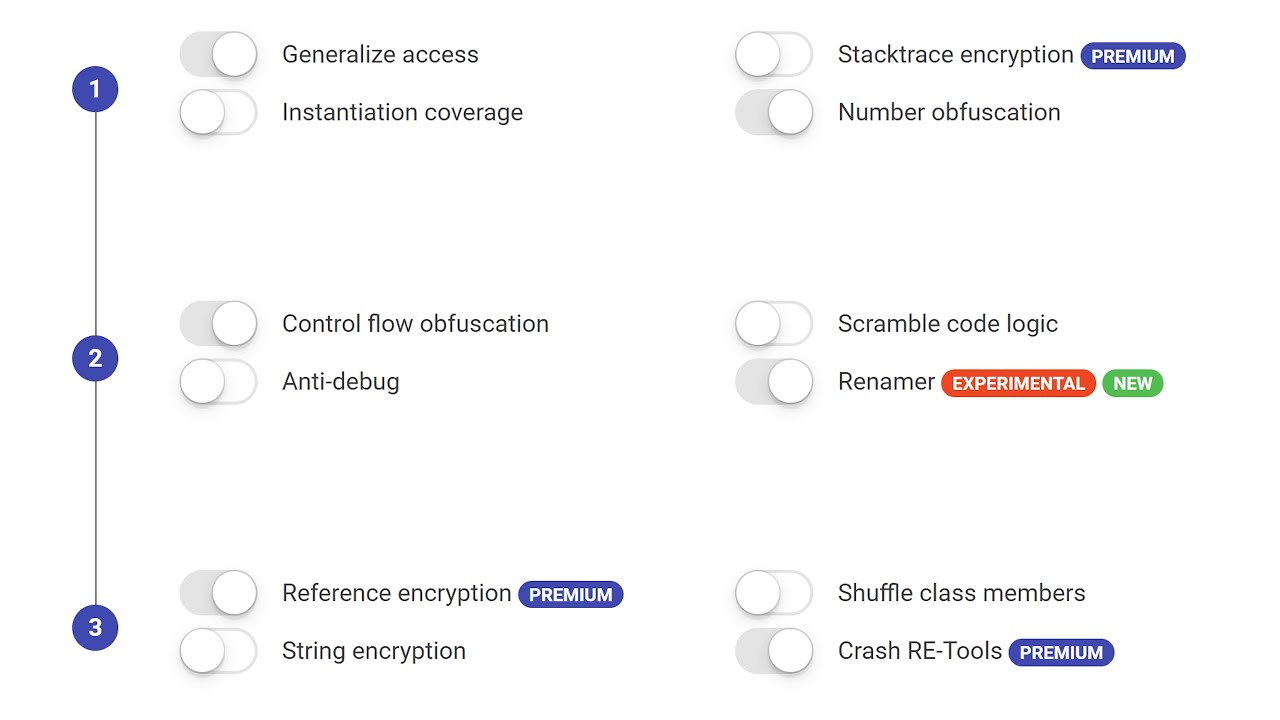 Branchlock Online Java Obfuscator - AD