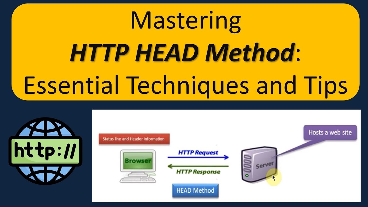 Mastering HTTP HEAD Method: Essential Techniques and Tips