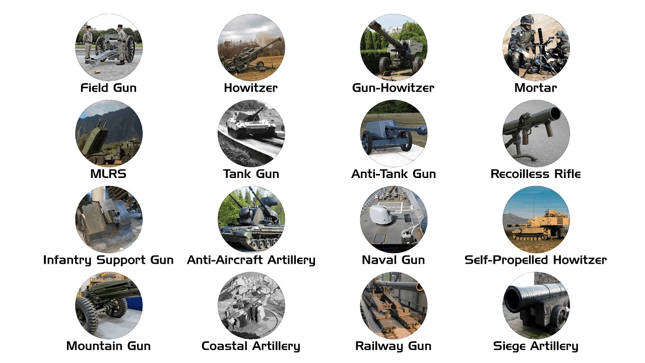 Every Artillery Type Explained