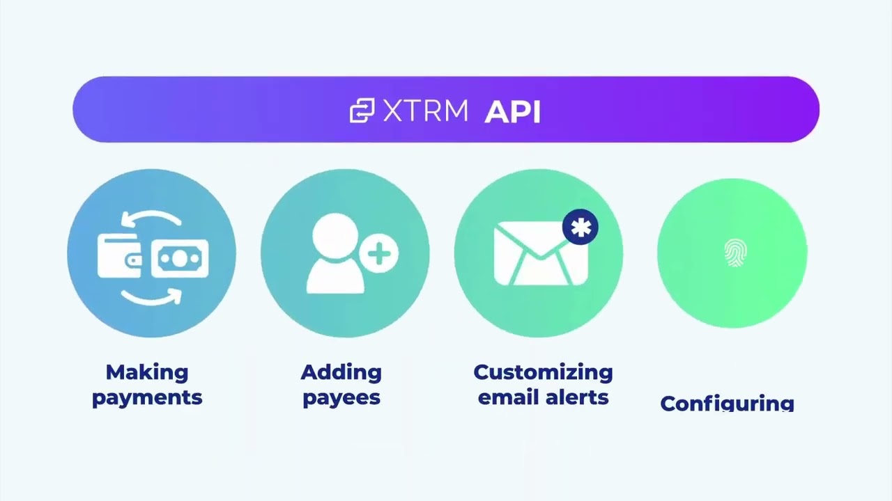 Xtrm Global Payment Solutions Platform Overview