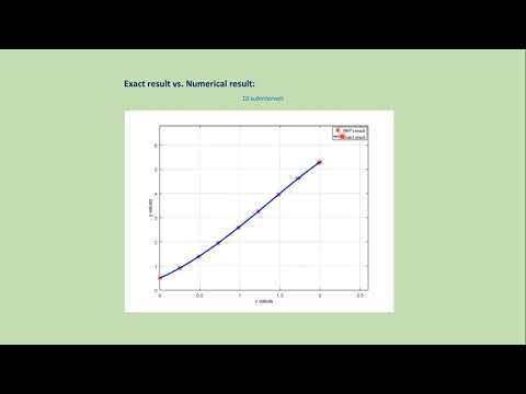 (5.3) Runge-Kutta-Fehlberg method: MatLab code + download link.