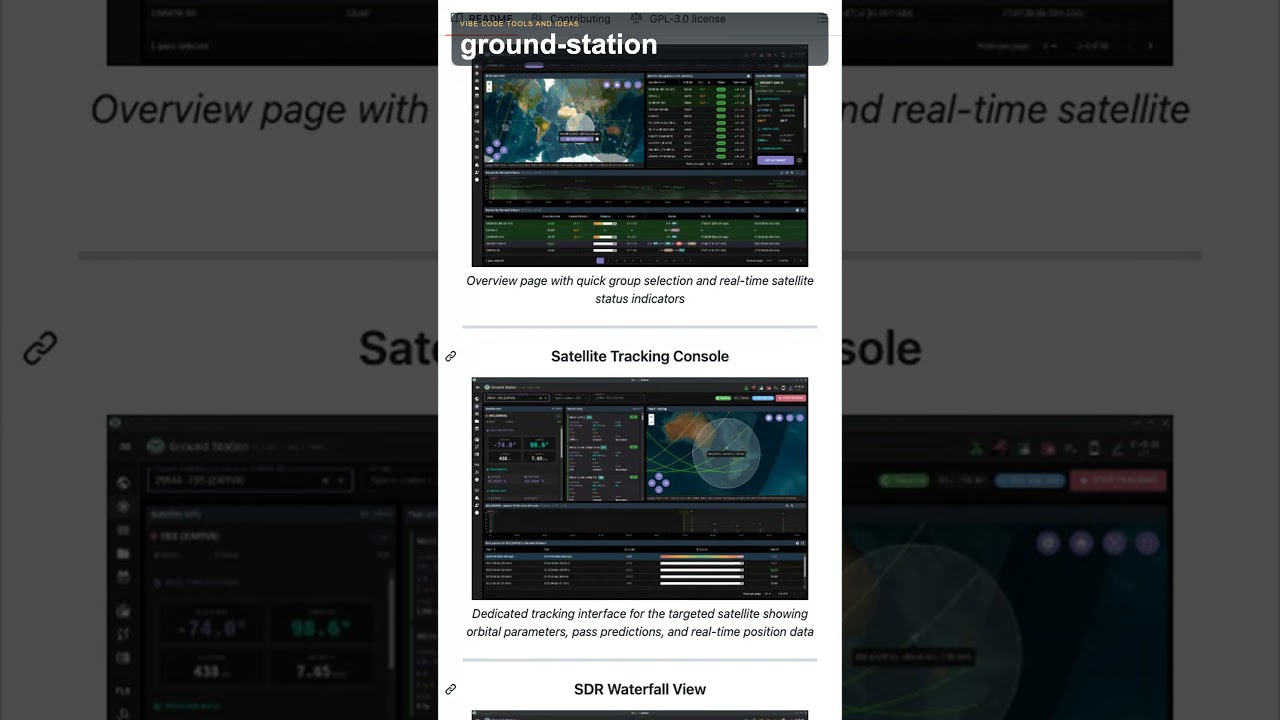 A Real-time Satellite Tracker You Can Actually Afford (Ground-Station) #opensource #github