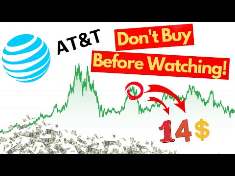 Is AT&T (T) a Buy Now!? | AT&T Stock Analysis