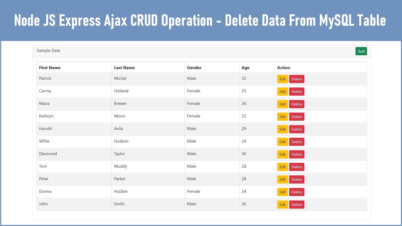 Node JS Express Ajax CRUD Operation - Delete Data From MySQL Table
