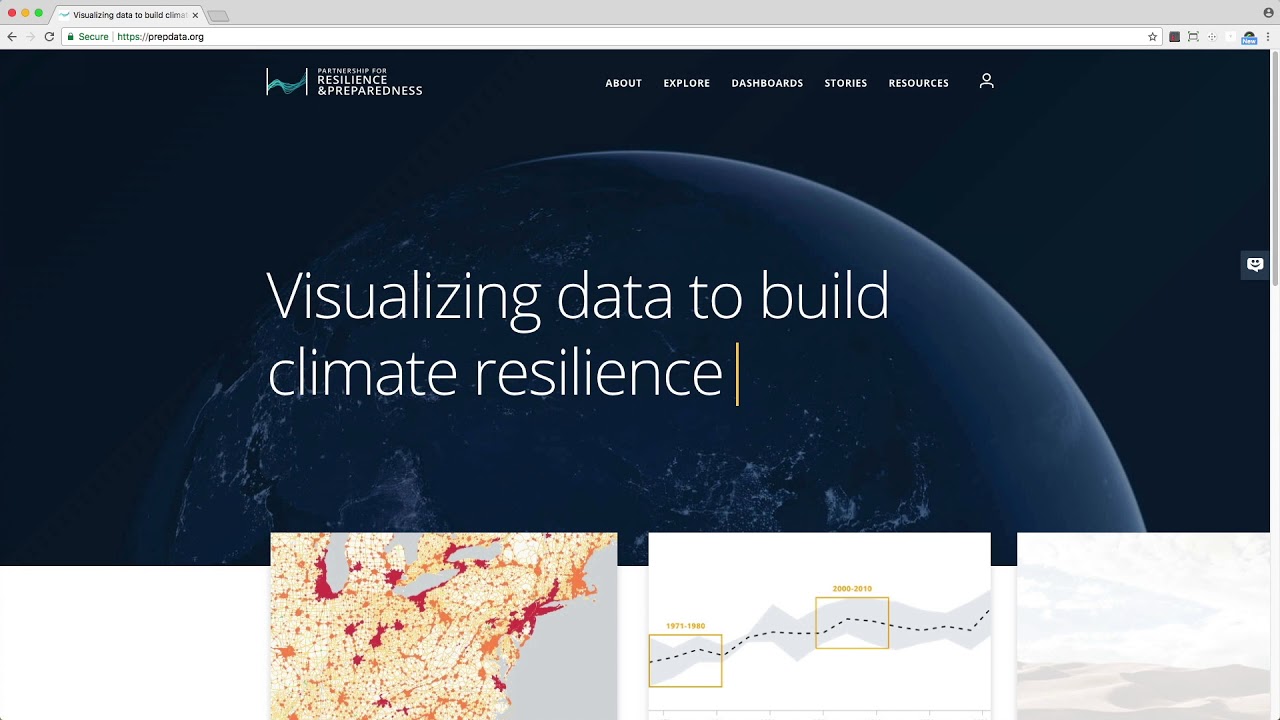Introduction to PREPdata