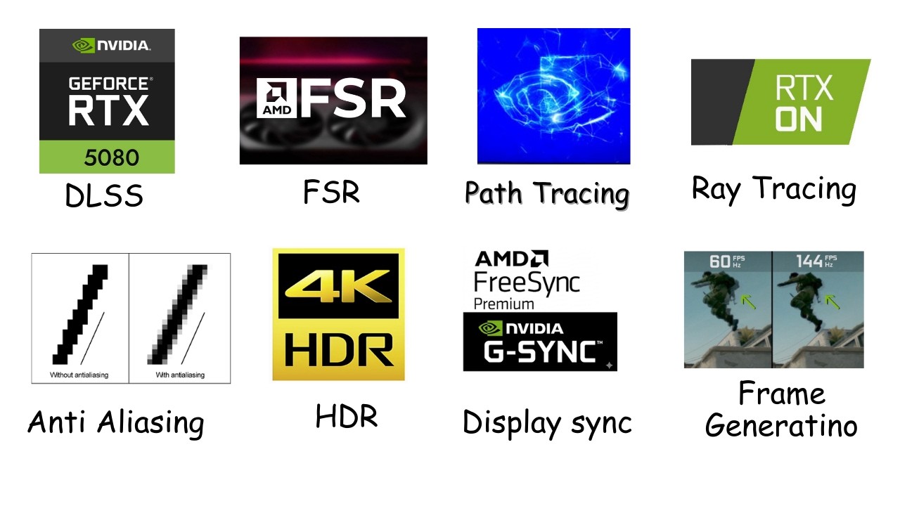 Every GPU Graphics Setting Explained in 12 Minutes!