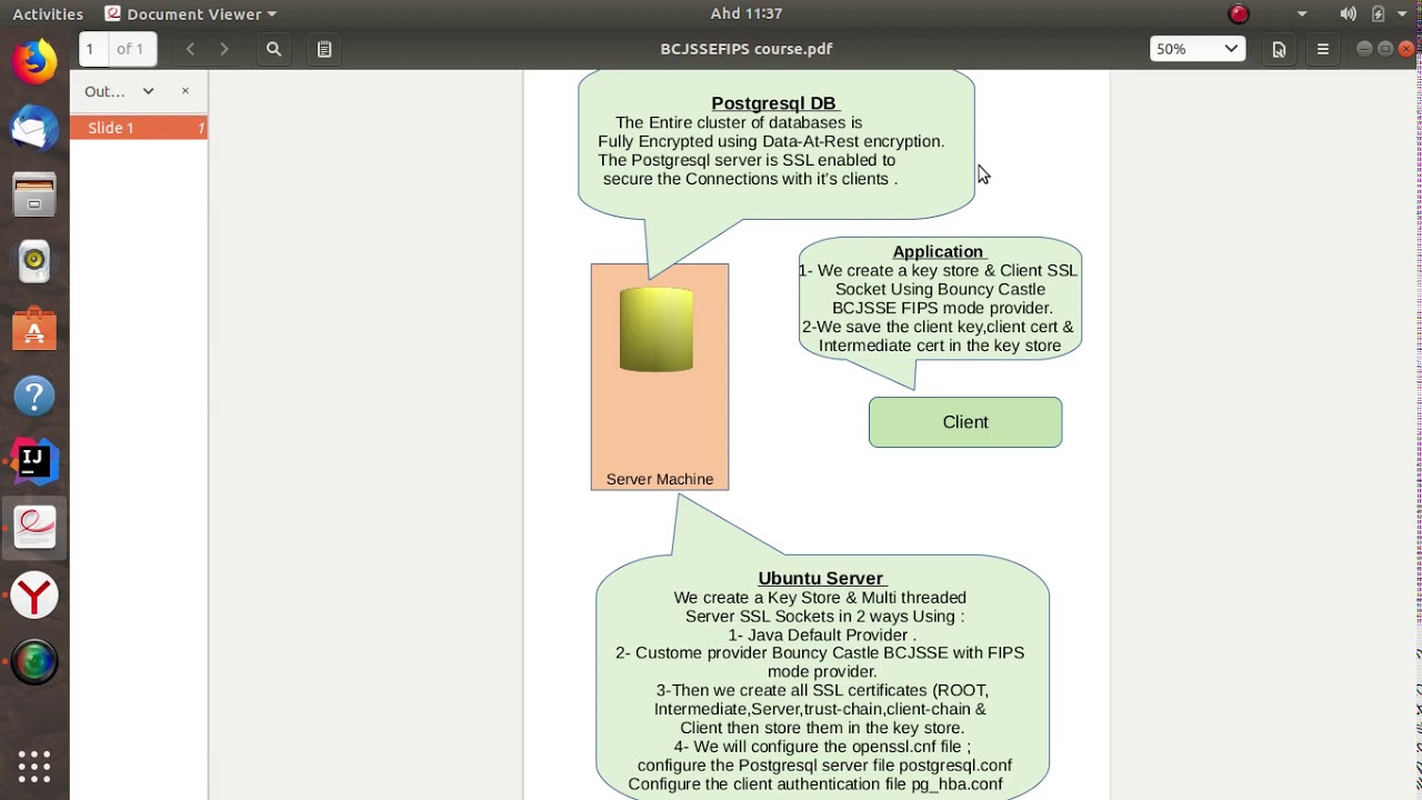 1 Postgresql Fully Encrypted Presentation