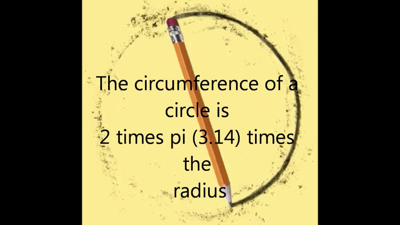 CC Week 20, Cycle 3, Math