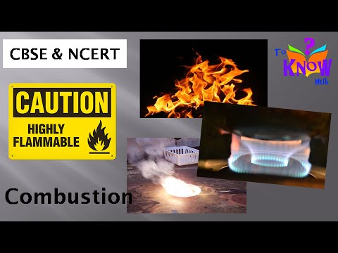 What is Combustion, ignition temperature & types of Combustion - For CBSE
