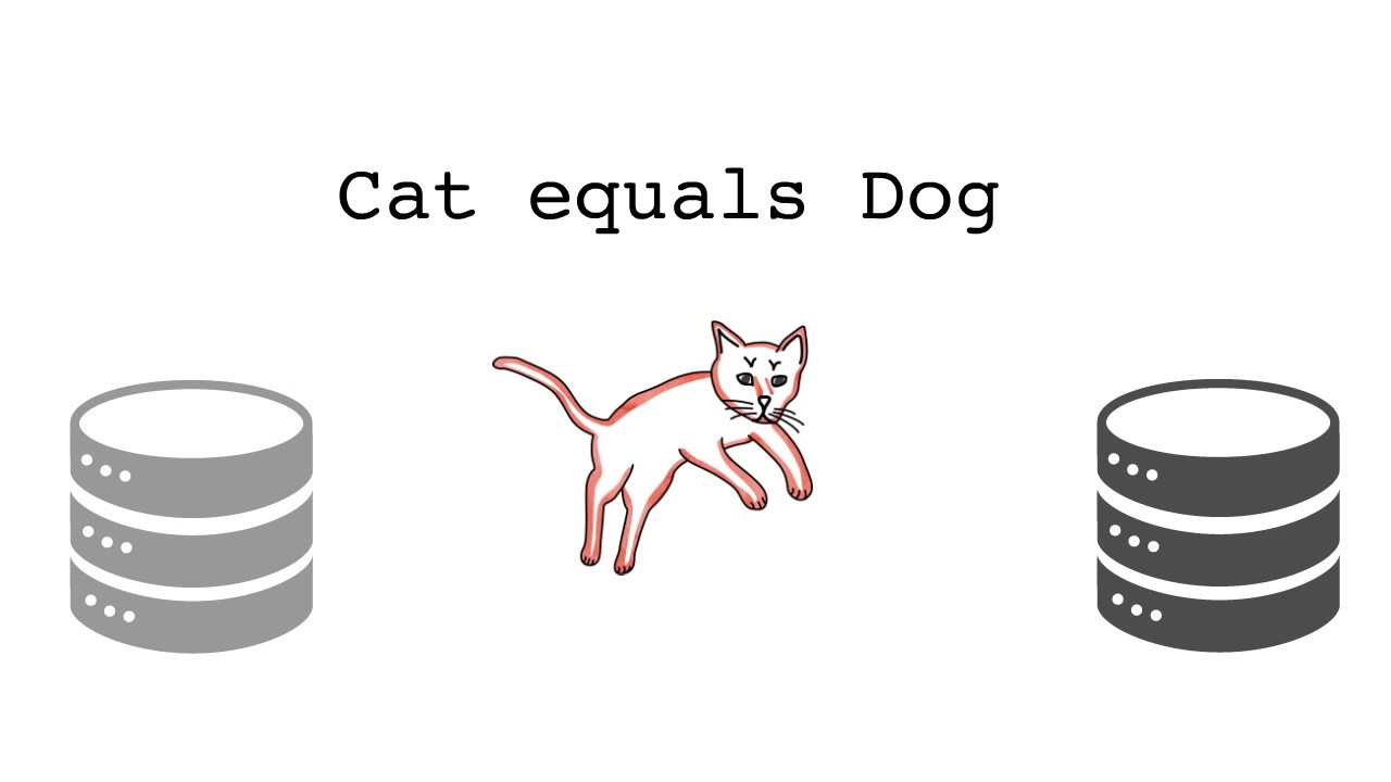 Pre and Post Processing