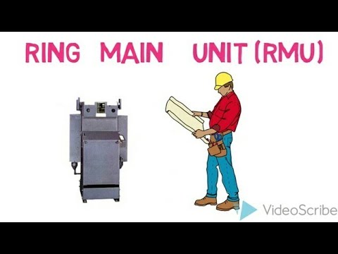 Ring Main Unit - rmu Switchgear Latest Price, Manufacturers & Suppliers