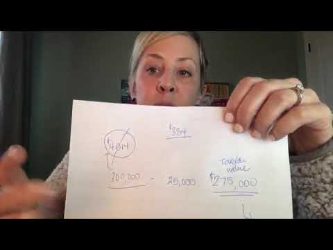 What does it mean to have the Homestead Exemption?