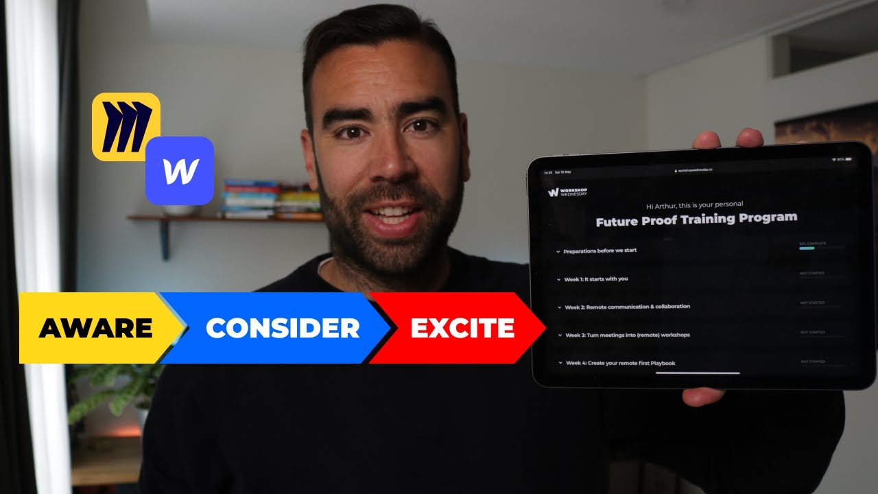 Using Miro & Webflow to go from Customer Journey to prototype in ONE day