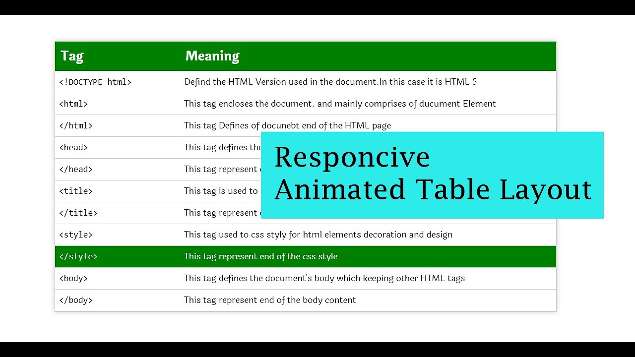 How to create html css animated Table design