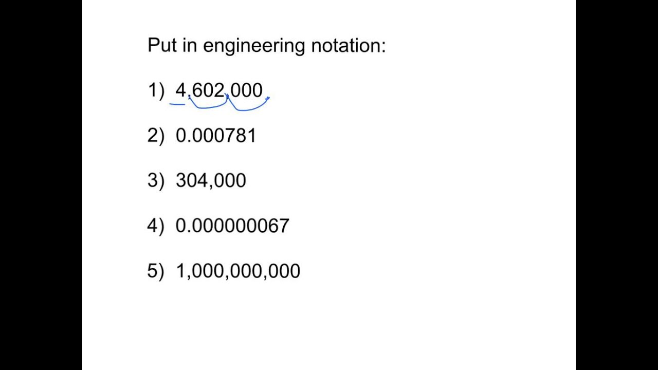 scientific and engineering notation practice